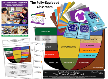 Interact with the Chart | Color Vowel