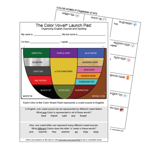 Interact with the Chart | Color Vowel