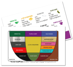 Interact with the Chart | Color Vowel